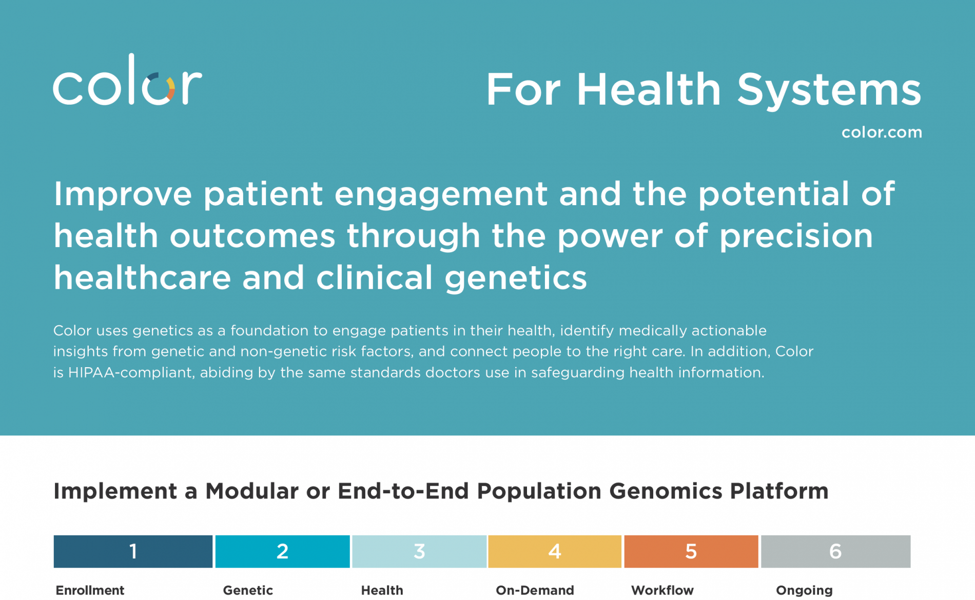Resources - Color Health, Inc.