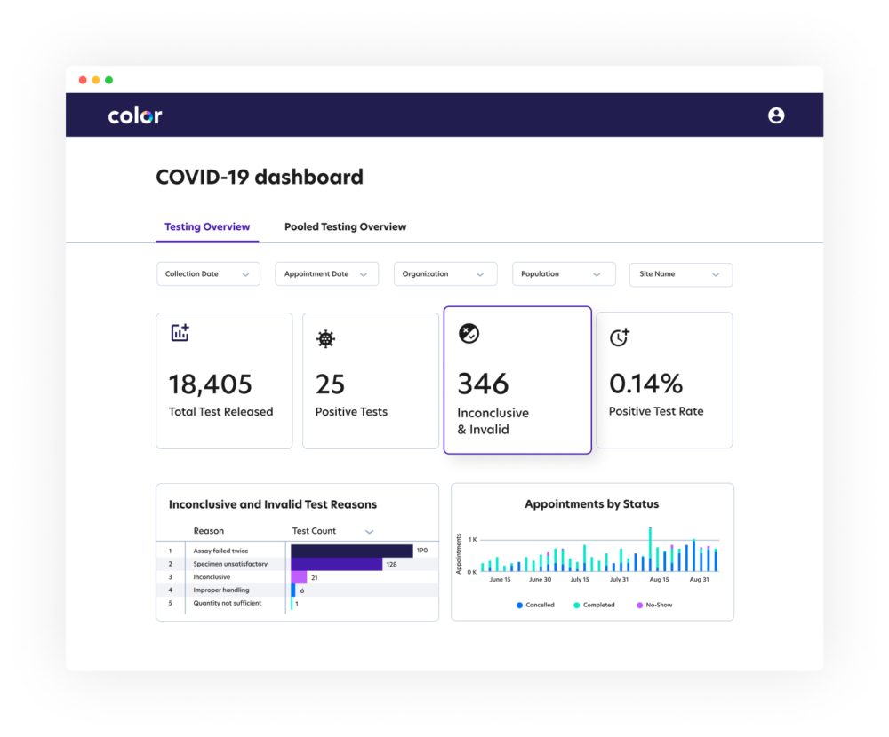 Homepage - Color Health, Inc.