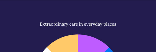 About Us - Color Health