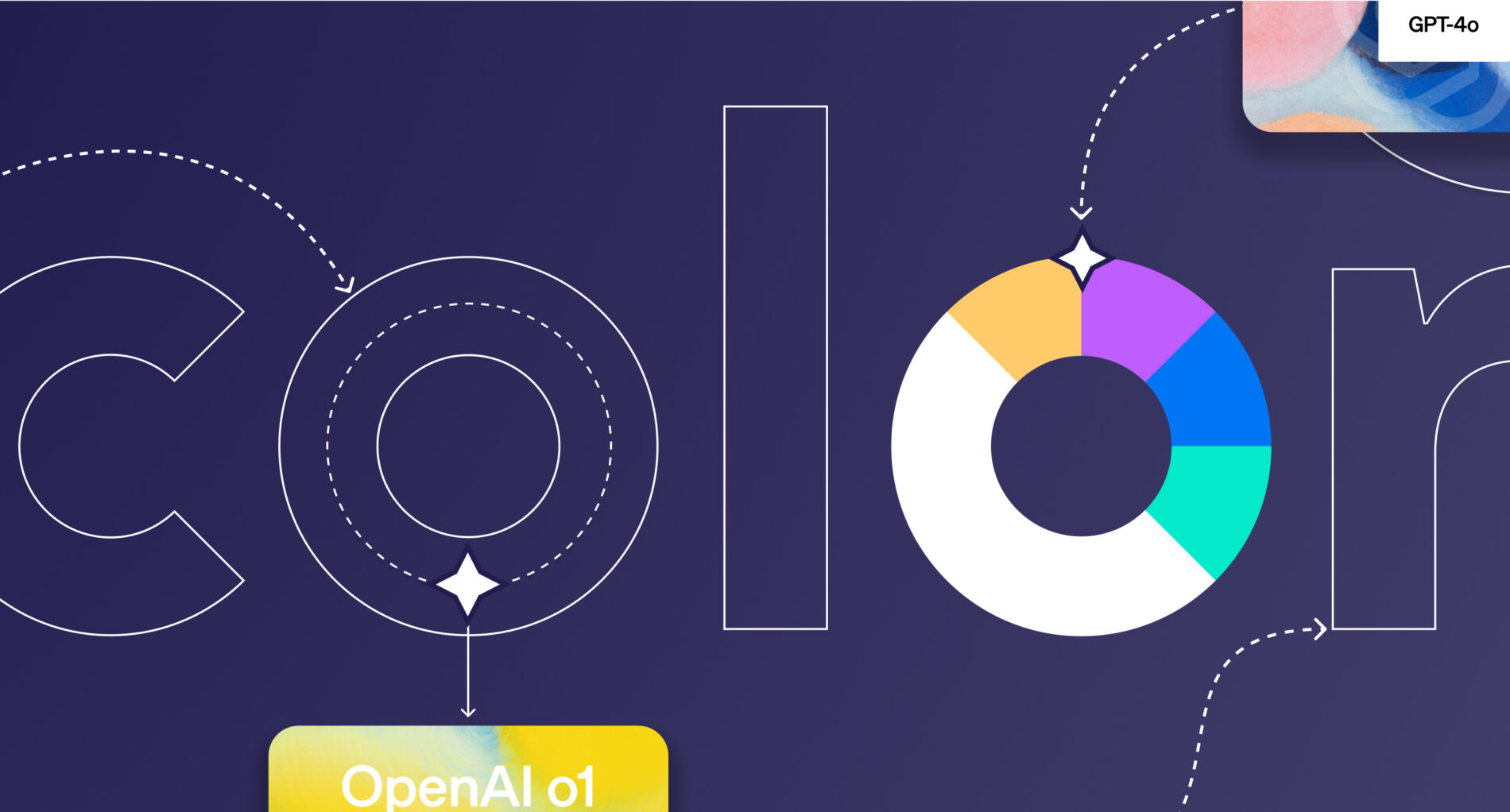Color’s copilot and partnership with OpenAI - Color Health