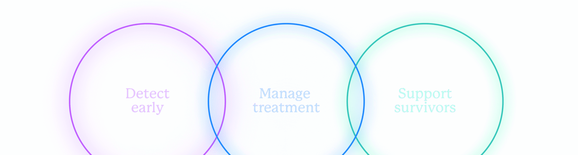 Color | Virtual Cancer Clinic: Early Detection, Treatment, & Care