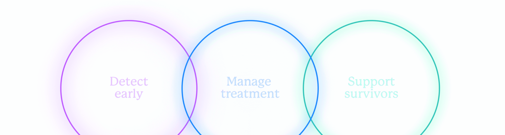 Color | Virtual Cancer Clinic: Early Detection, Treatment, & Care